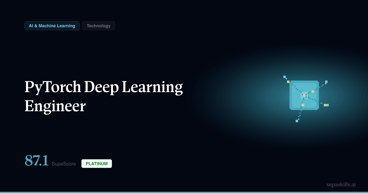 PyTorch Deep Learning Engineer — SupaSkills